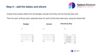 Sync Slicers in Power BI a step by step guide | PPTX