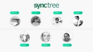 Synctree Capabilties Deck | PPT