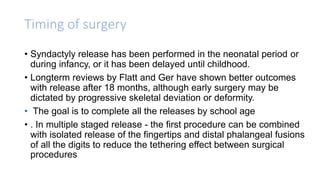 Syndactyly Hand | PPTX