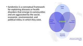 Syndemics theory of health and disease .pptx
