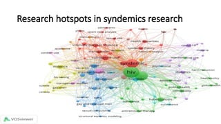 Syndemics theory of health and disease .pptx
