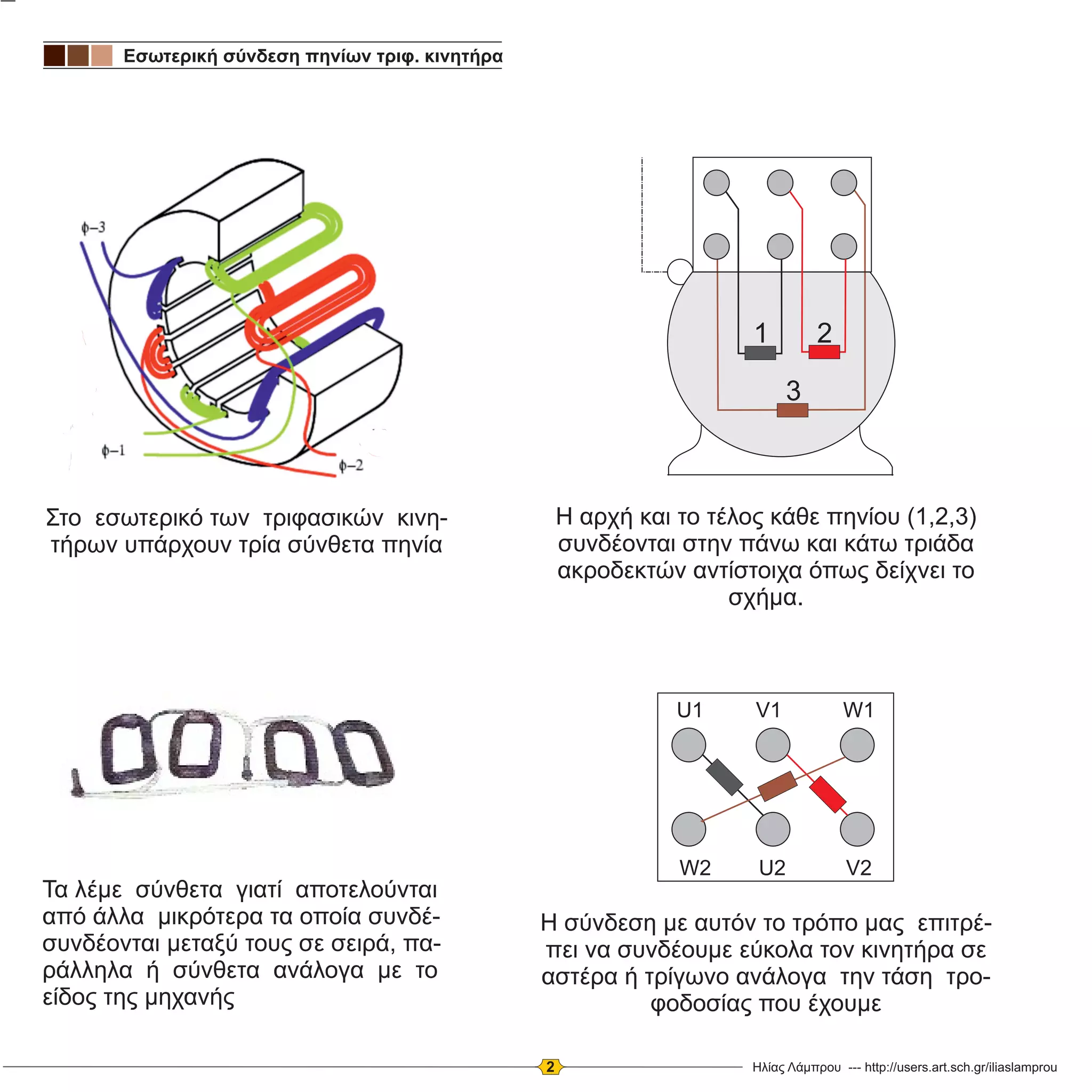 Syndesi kinitirwn astera_or_trigono_diafaneies | PDF