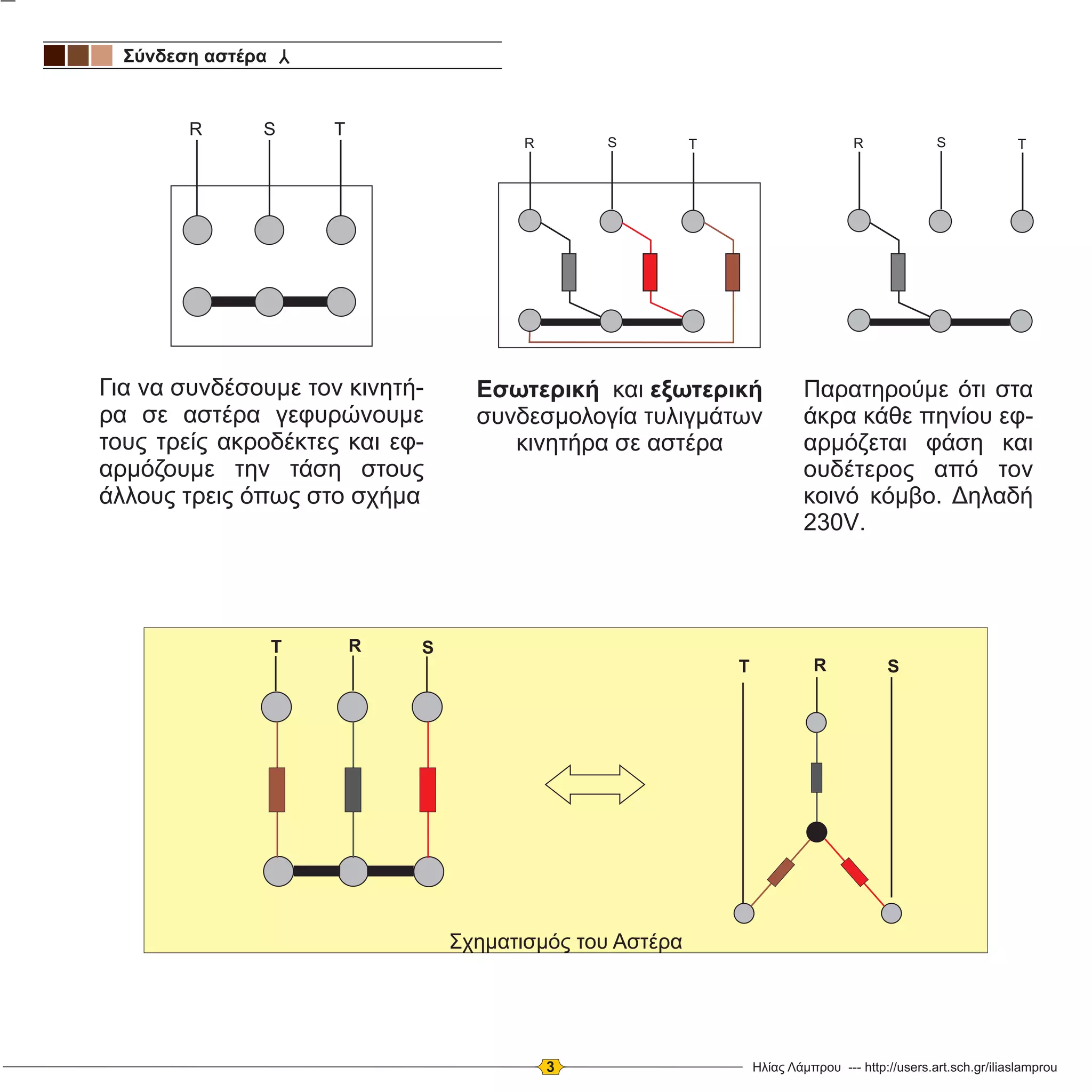 Syndesi kinitirwn astera_or_trigono_diafaneies | PDF
