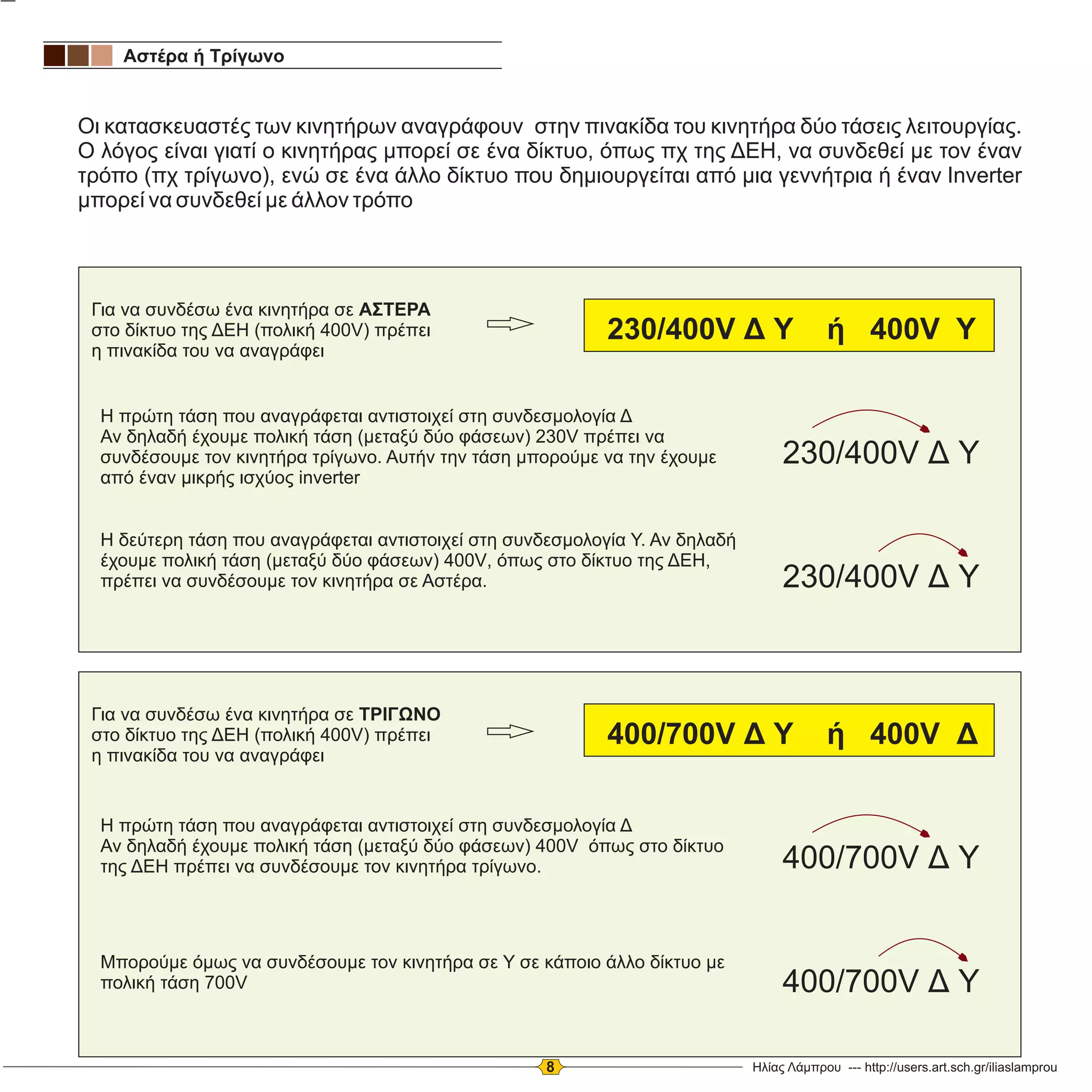 Syndesi kinitirwn astera_or_trigono_diafaneies | PDF