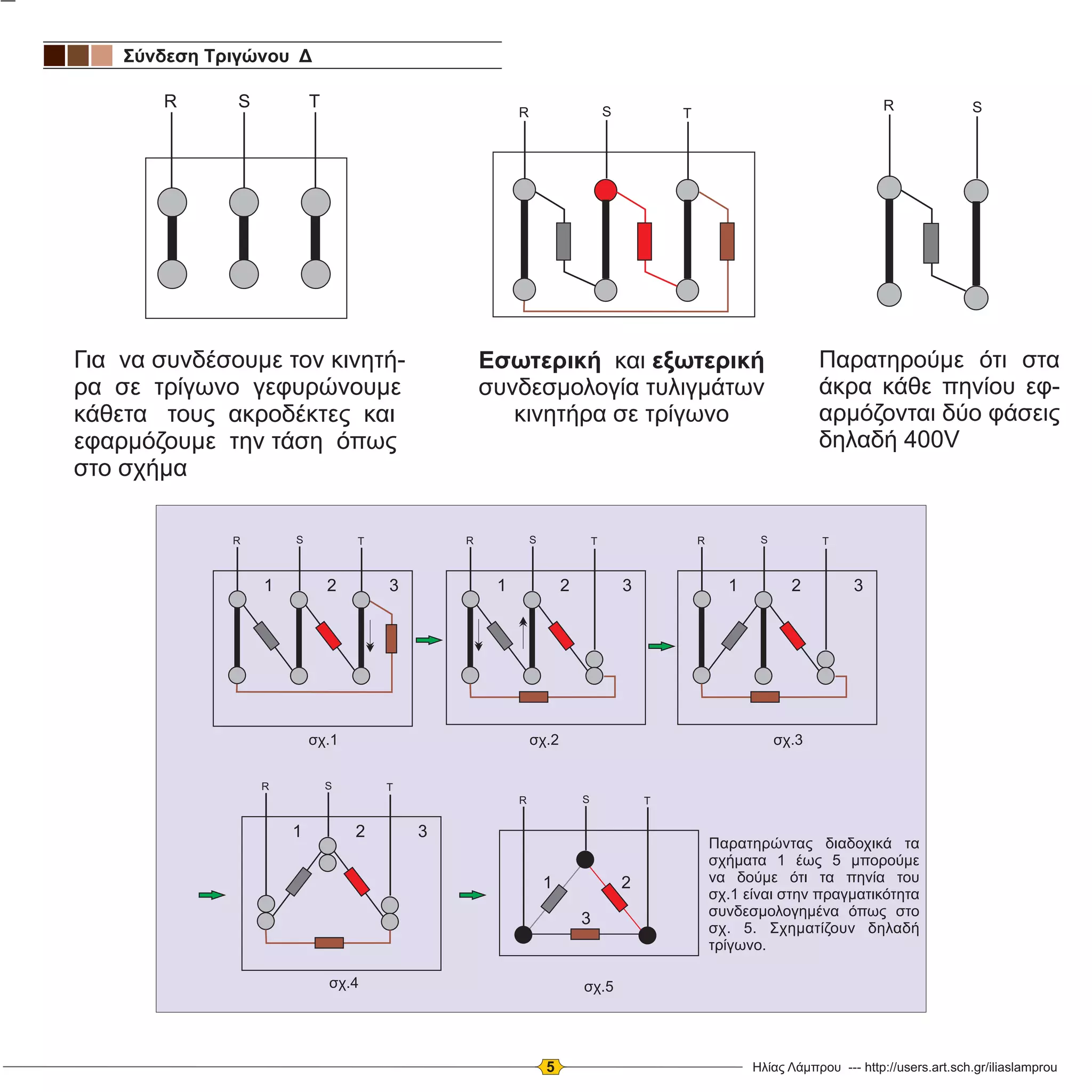 Syndesi kinitirwn astera_or_trigono_diafaneies | PDF