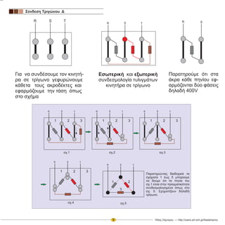 Syndesi kinitirwn astera_or_trigono_diafaneies | PDF