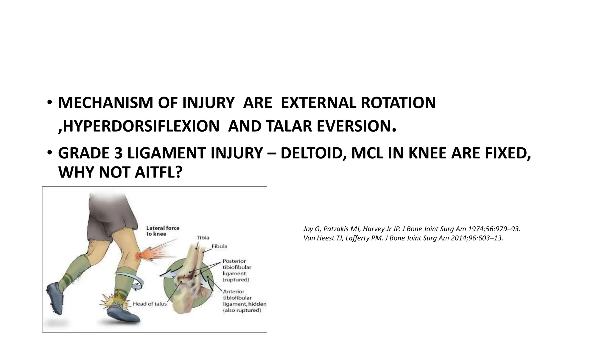 SYNDESMOTIC INJURY- ANATOMICAL REPAIR.pptx