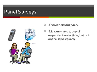 Syndicated sources of secondary data | PPTX
