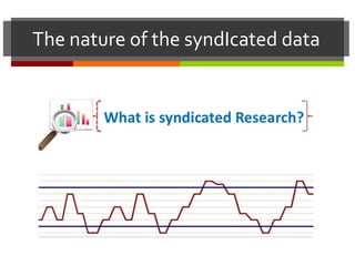 Syndicated sources of secondary data | PPTX