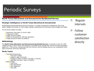 Syndicated sources of secondary data | PPTX