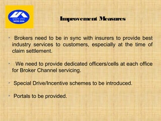 Syndicate presentation vi ppt | PPT