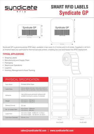 Syndicate rfid products | PDF