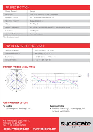 Syndicate rfid products | PDF