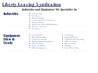 Syndication Pp | PPT