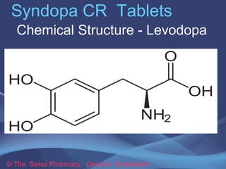 Syndopa CR Tablets for Treatment Parkinson's Disease Symptoms | ODP
