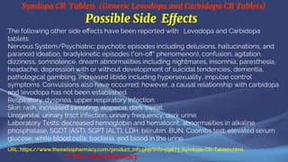 Syndopa CR Tablets (Generic Levodopa and Carbidopa CR Tablets) | PDF
