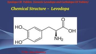 Syndopa CR Tablets (Generic Levodopa and Carbidopa CR Tablets) | PDF