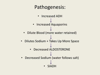 Syndrome of inappropriate anti diuretic hormone release (SIADH) | PPTX