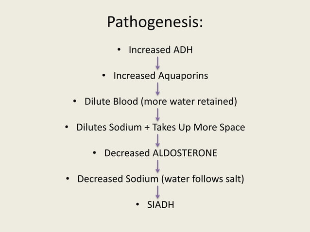 Syndrome of inappropriate anti diuretic hormone release (SIADH) | PPTX