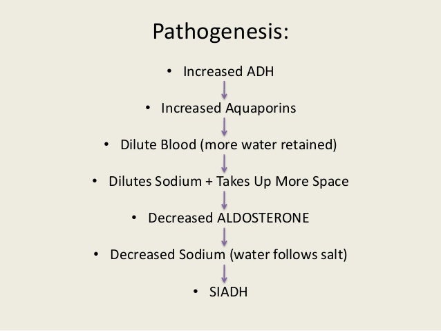 Syndrome of inappropriate anti diuretic hormone release (SIADH)