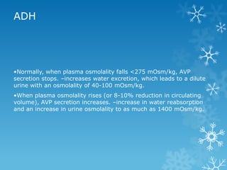 Syndrome of inappropriate anti diuretic hormone secretion (siadh) | PPT