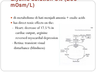 Syndrome resection transuretral (tur syndrom) | PPT