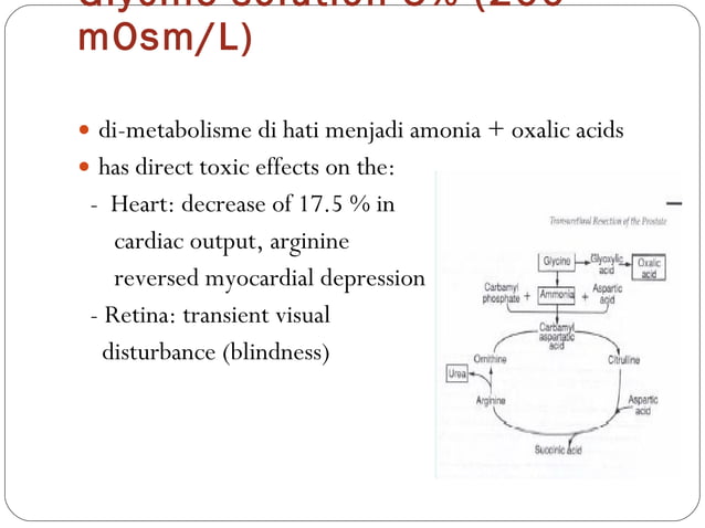 Syndrome resection transuretral (tur syndrom) | PPT