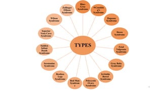 Syndromes and it's Treatments | PPT
