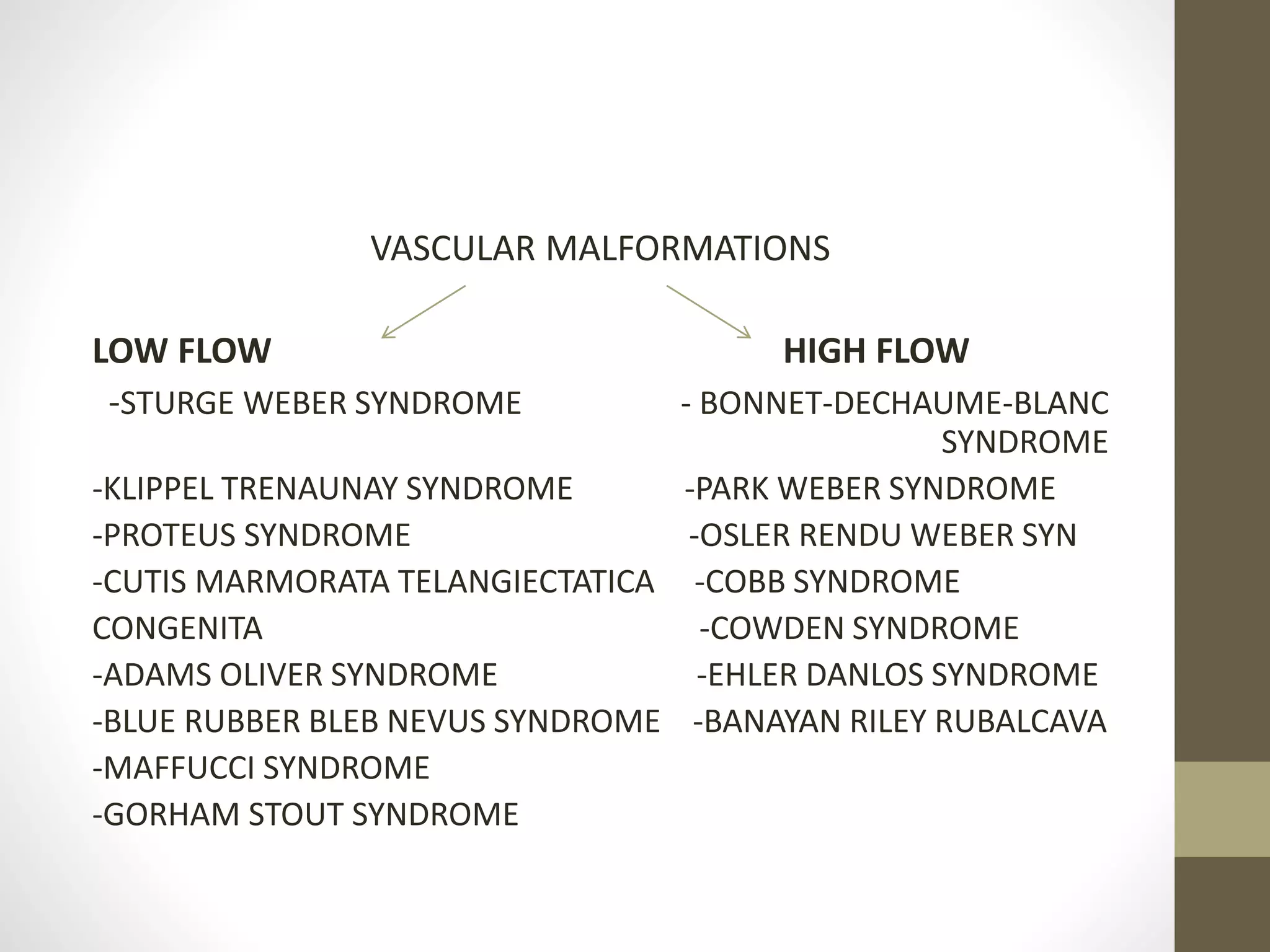 SYNDROMES ASSOCIATED WITH HEMANGIOMAS.pptx