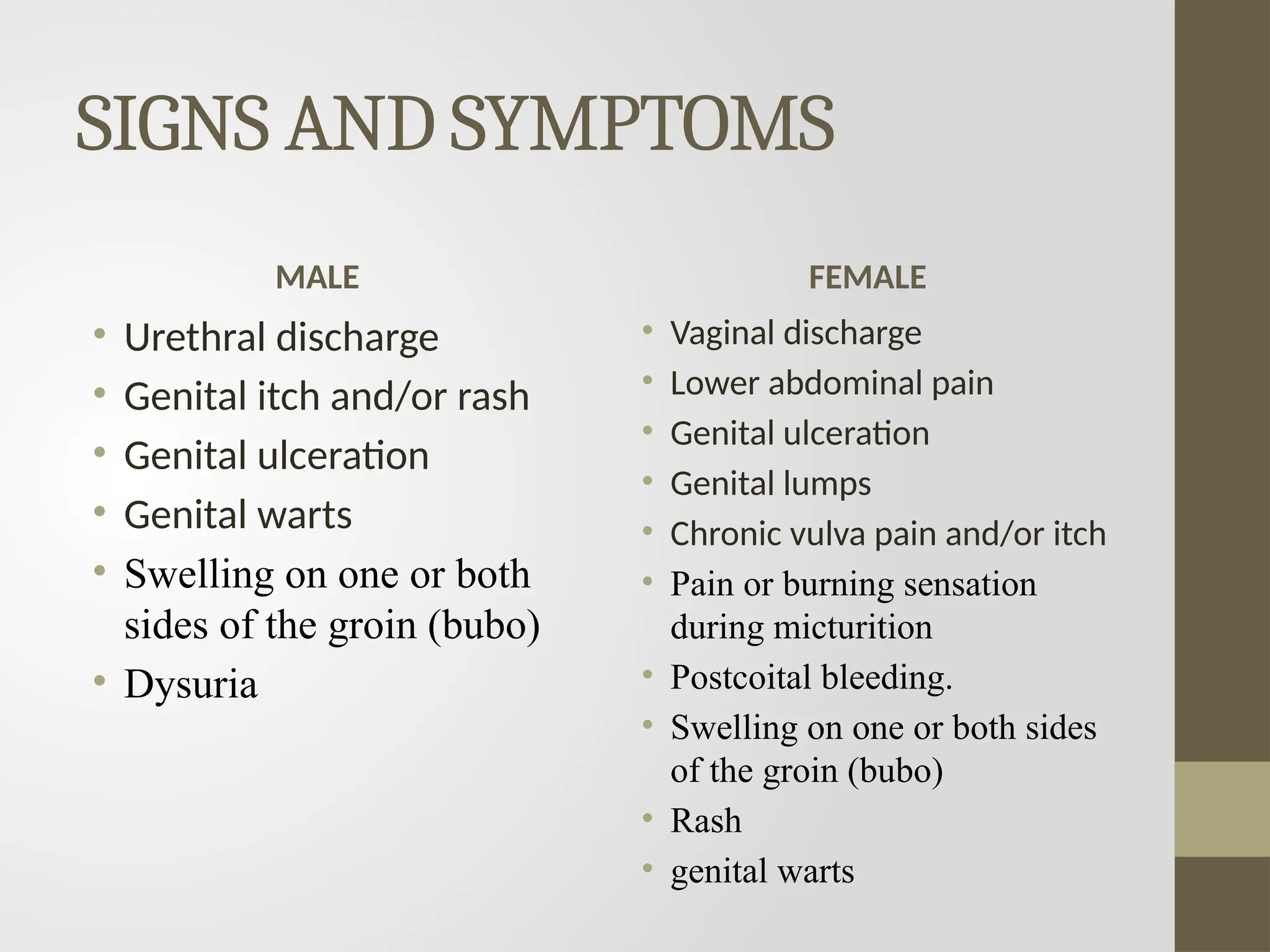 SYNDROMIC APPROACH TO STI MANAGEMENT.pptx