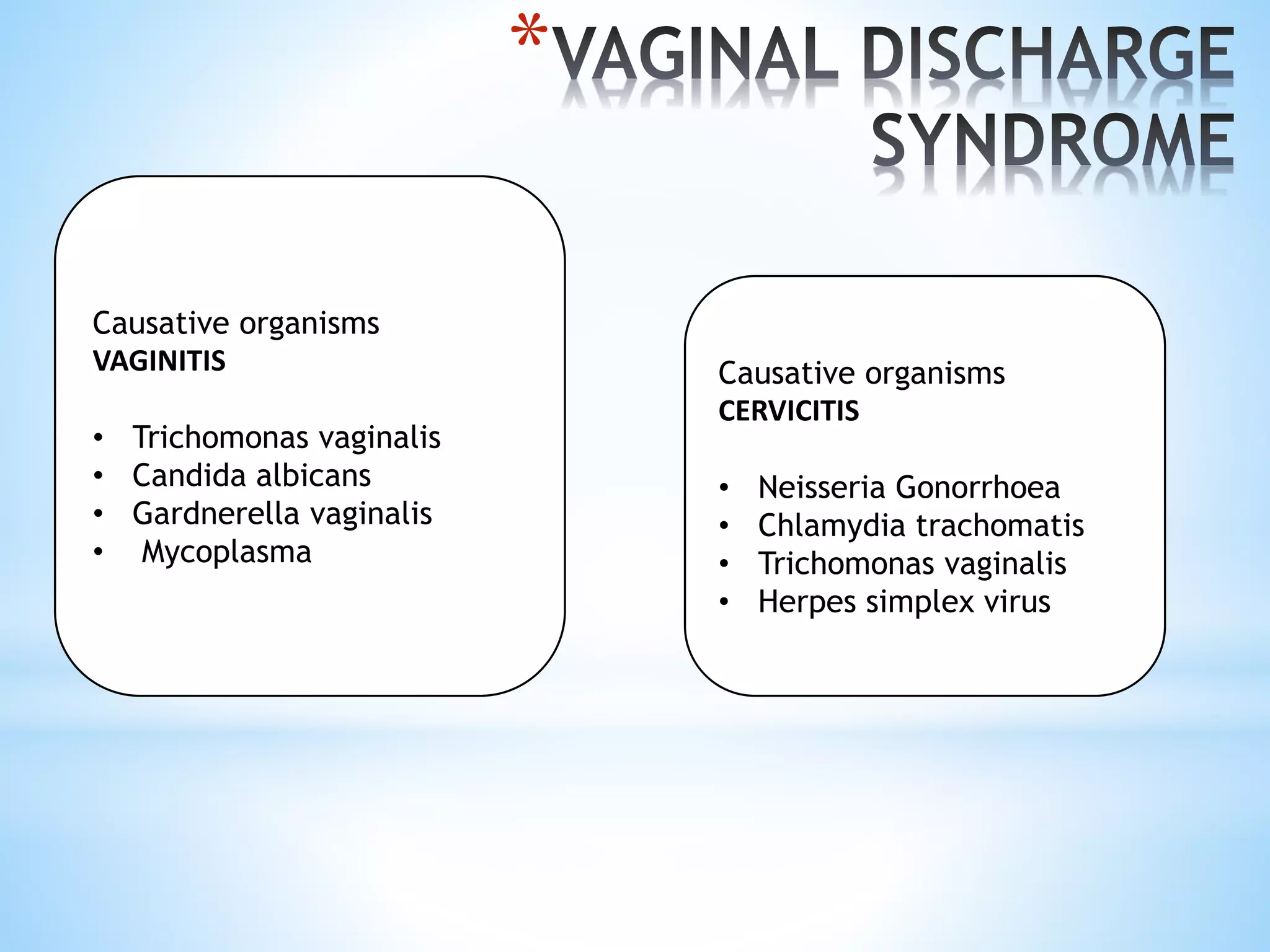 Syndromic management of sexually transmitted disease | PPTX