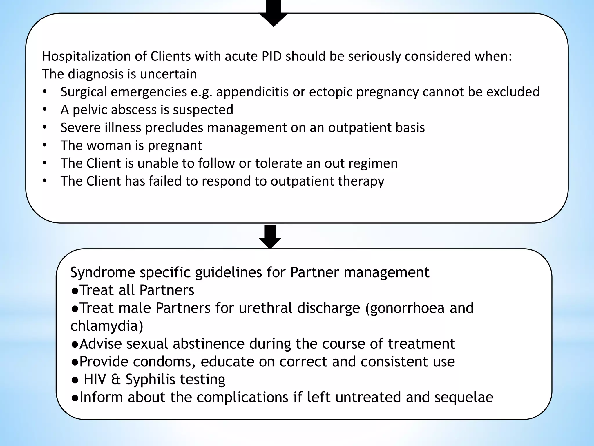 Syndromic management of sexually transmitted disease | PPTX