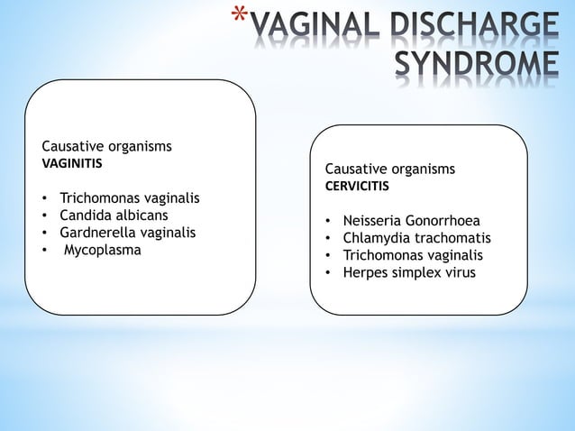 Syndromic management of sexually transmitted disease | PPTX