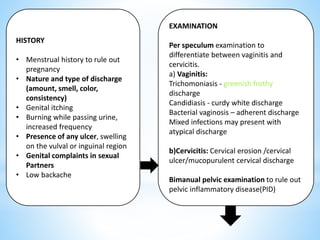 Syndromic management of sexually transmitted disease | PPTX