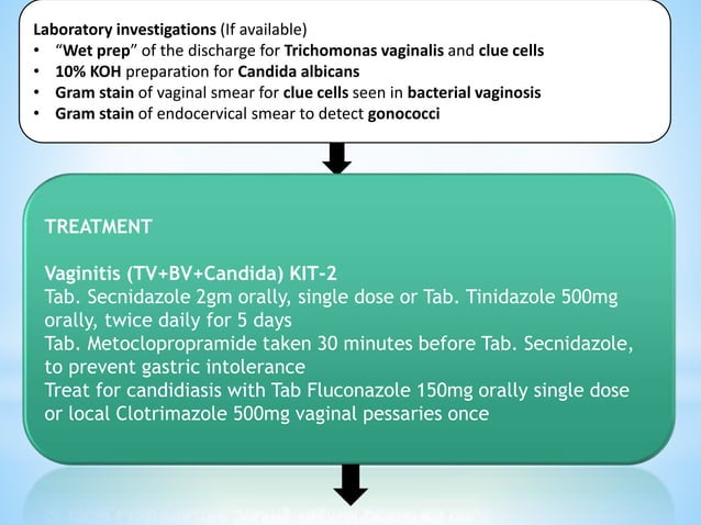 Syndromic management of sexually transmitted disease | PPTX