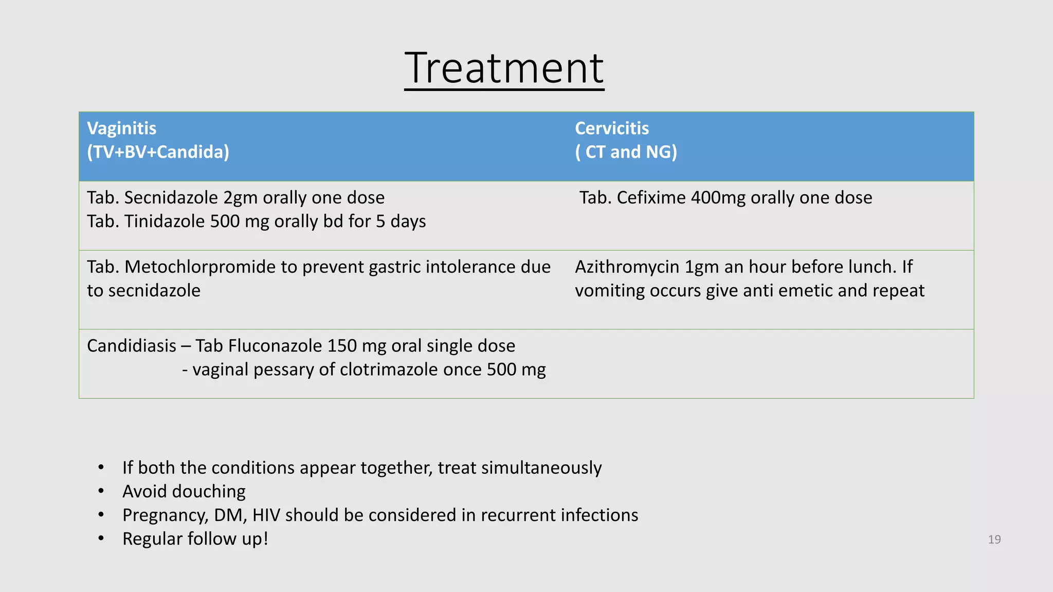 Syndromic management of sti's | PPTX