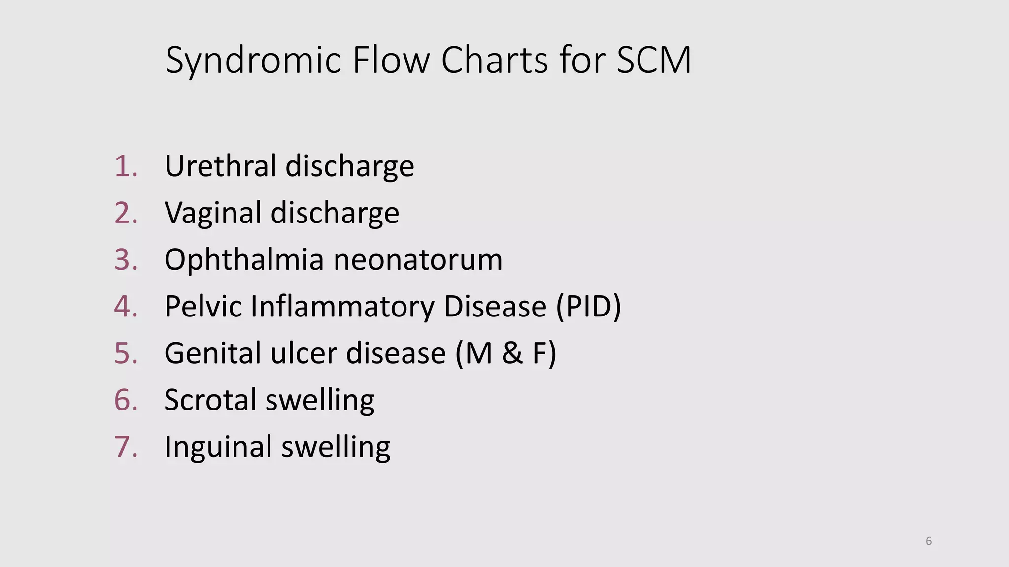 Syndromic management of sti's | PPTX