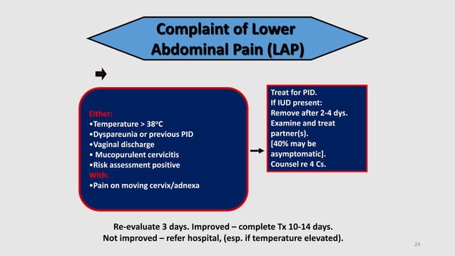 Syndromic management of sti's | PPTX | Sexual Conditions | Sexual Health