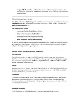Next-Generation Diagnostics Panels, How Molecular Multiplex Assays are ...