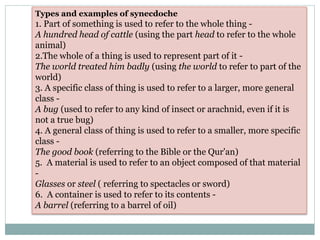 Synecdoche | PPT