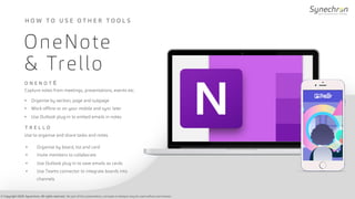 Ways of Working by Synechron | PPT