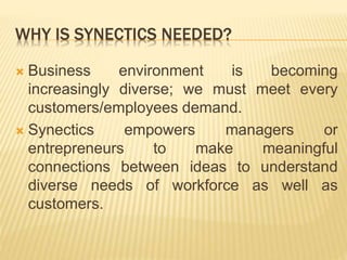 Synectics and its importance in entrepreneurship | PPT