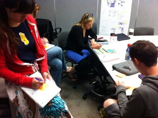 Synectics Class Exercise | PPT