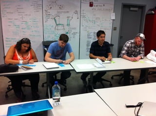 Synectics Class Exercise | PDF