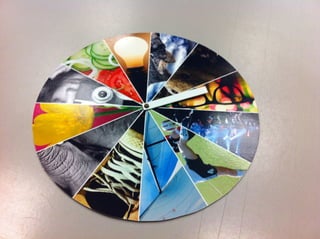 Synectics Class Exercise | PDF