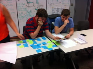 Synectics Class Exercise | PDF