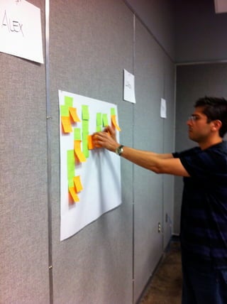 Synectics Class Exercise | PDF