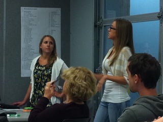 Synectics Class Exercise | PDF