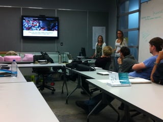 Synectics Class Exercise | PPT