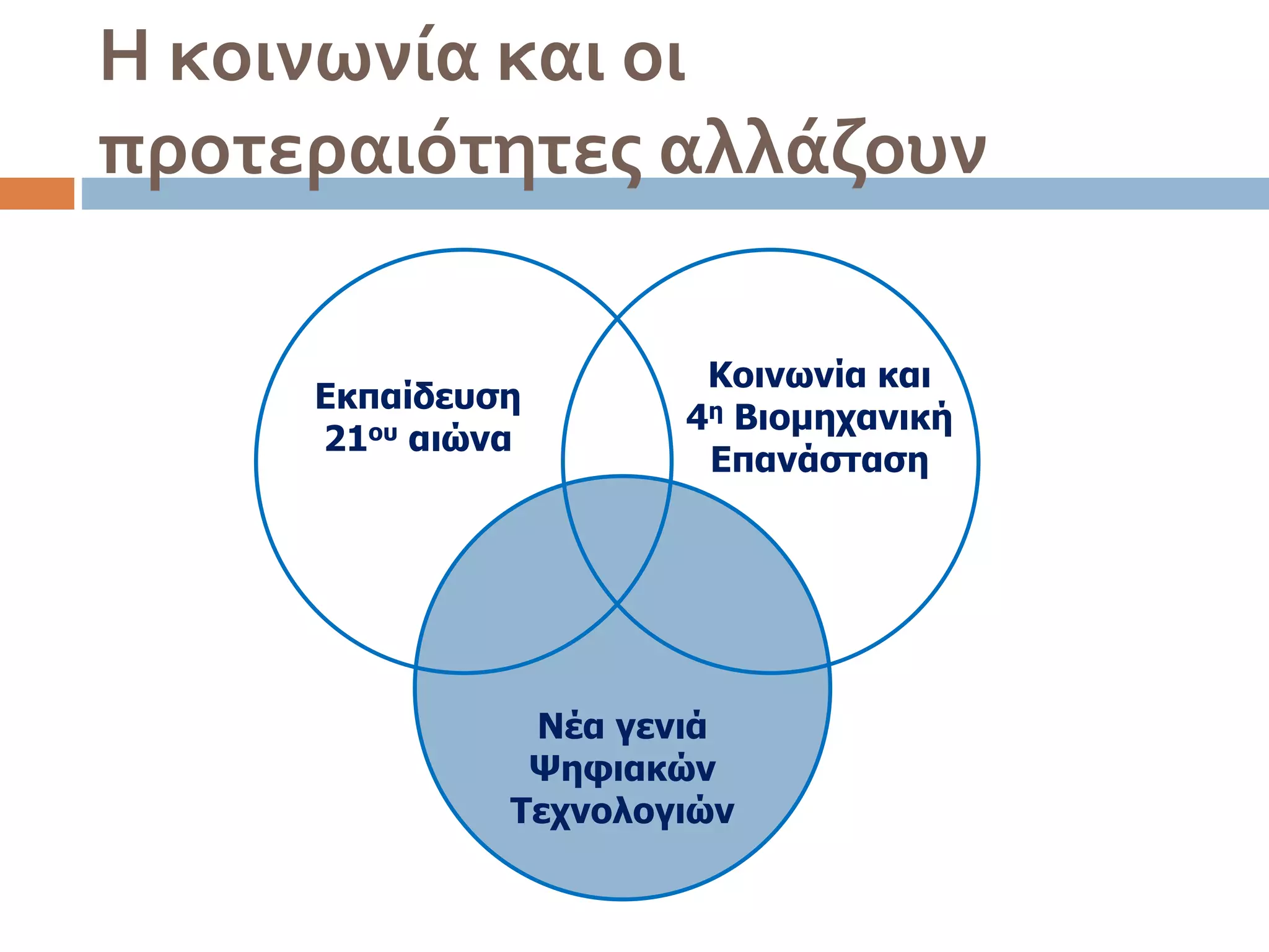 Συζητώντας για τον σχεδιασμό του σχολείου του 21ου αιώνα | PPT